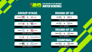 Dallas’ Final Match Schedule for the FIFA World Cup 2026™ Now Available ...