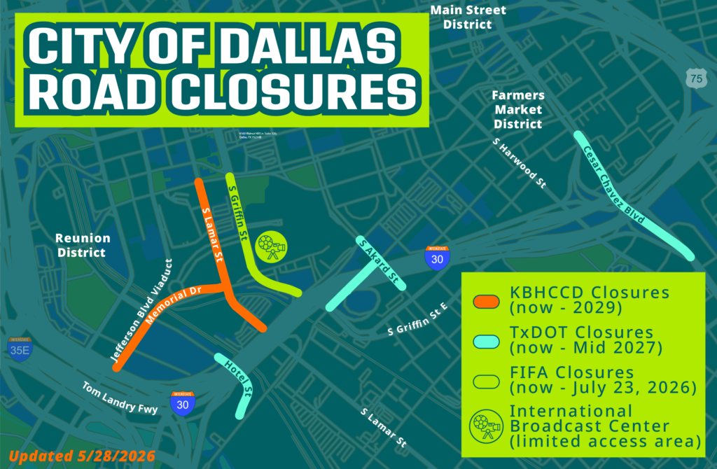 Transportation & Mobility - FIFA World Cup 26 Dallas™